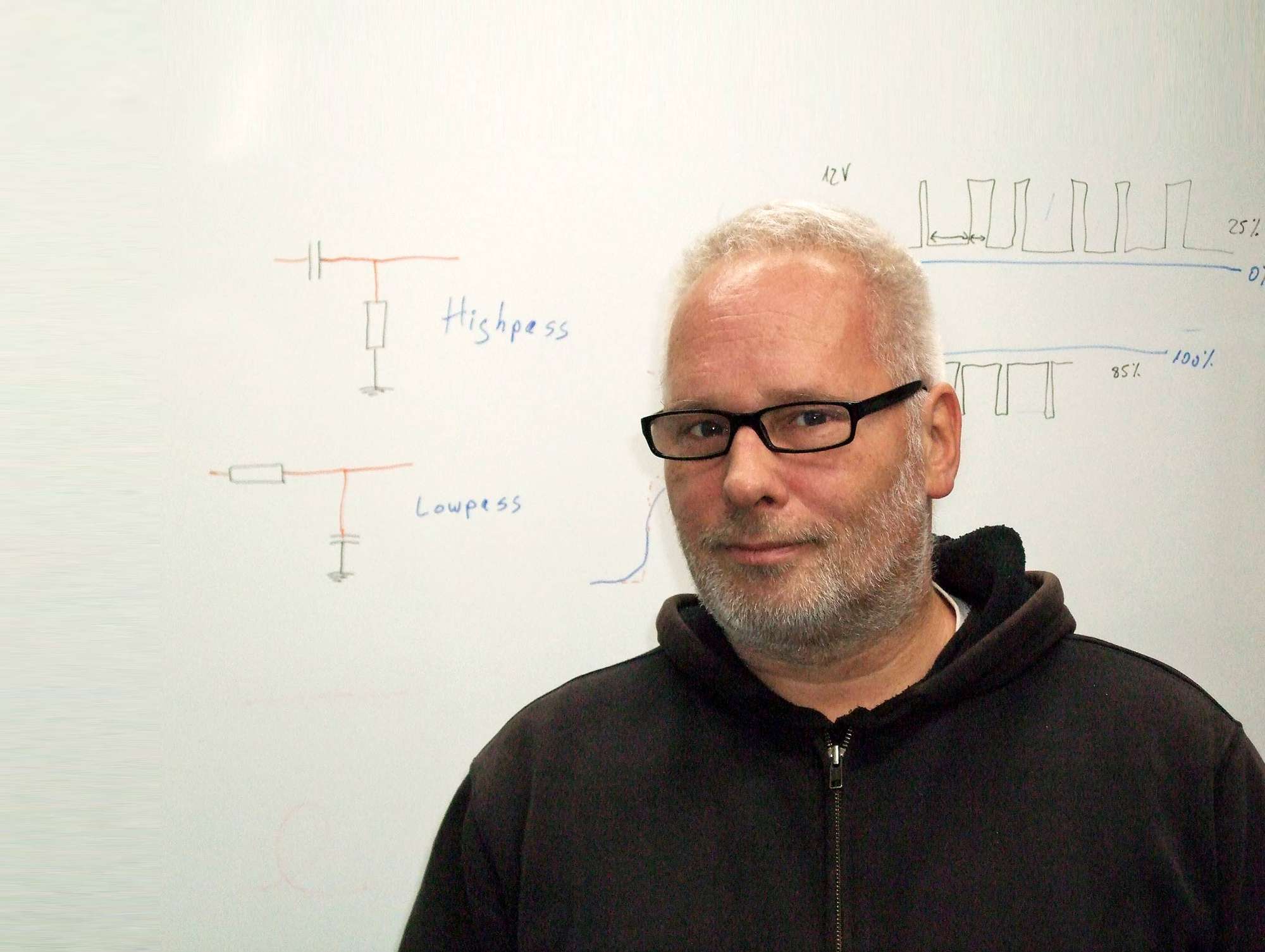 HFBK: Time-based Media